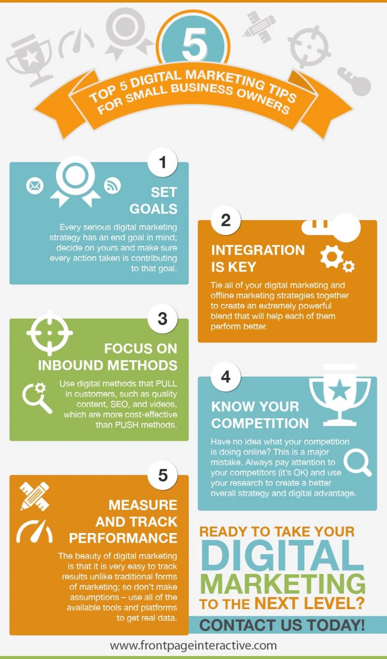Top 5 Digital Marketing Tips for Small Business Owners